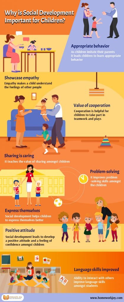 Why is Social Development Important for Children?
