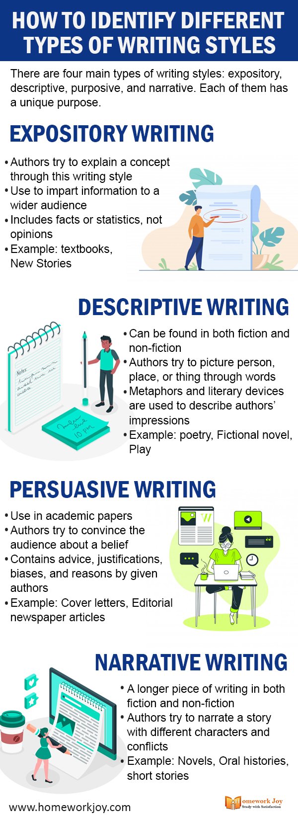How To Identify Different Types Of Writing Styles