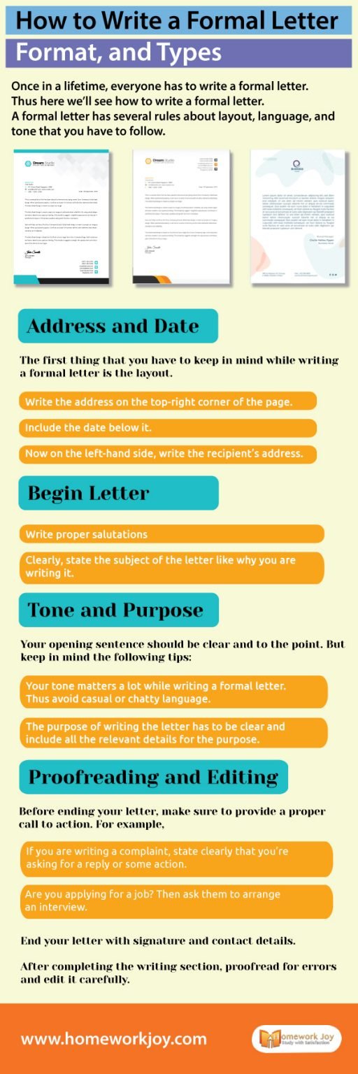 How To Write A Formal Letter Format And Types How To Write A Formal Letter Format And Types